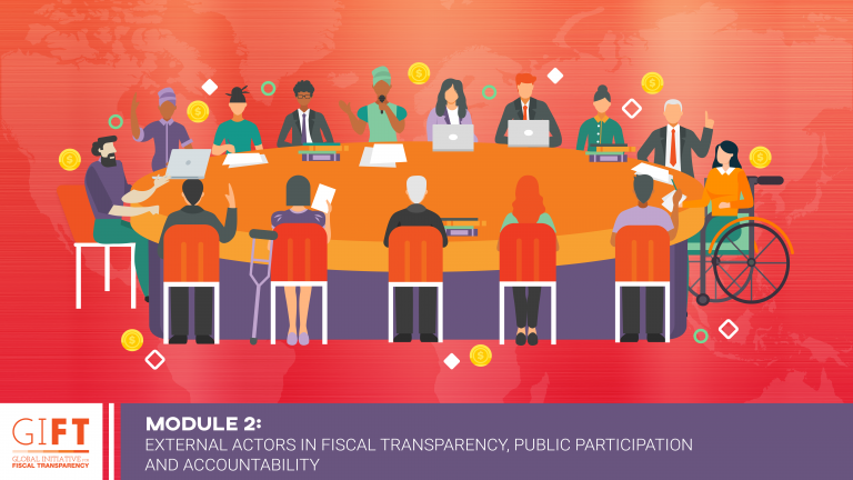 About AFTx | Global Initiative for Fiscal Transparency